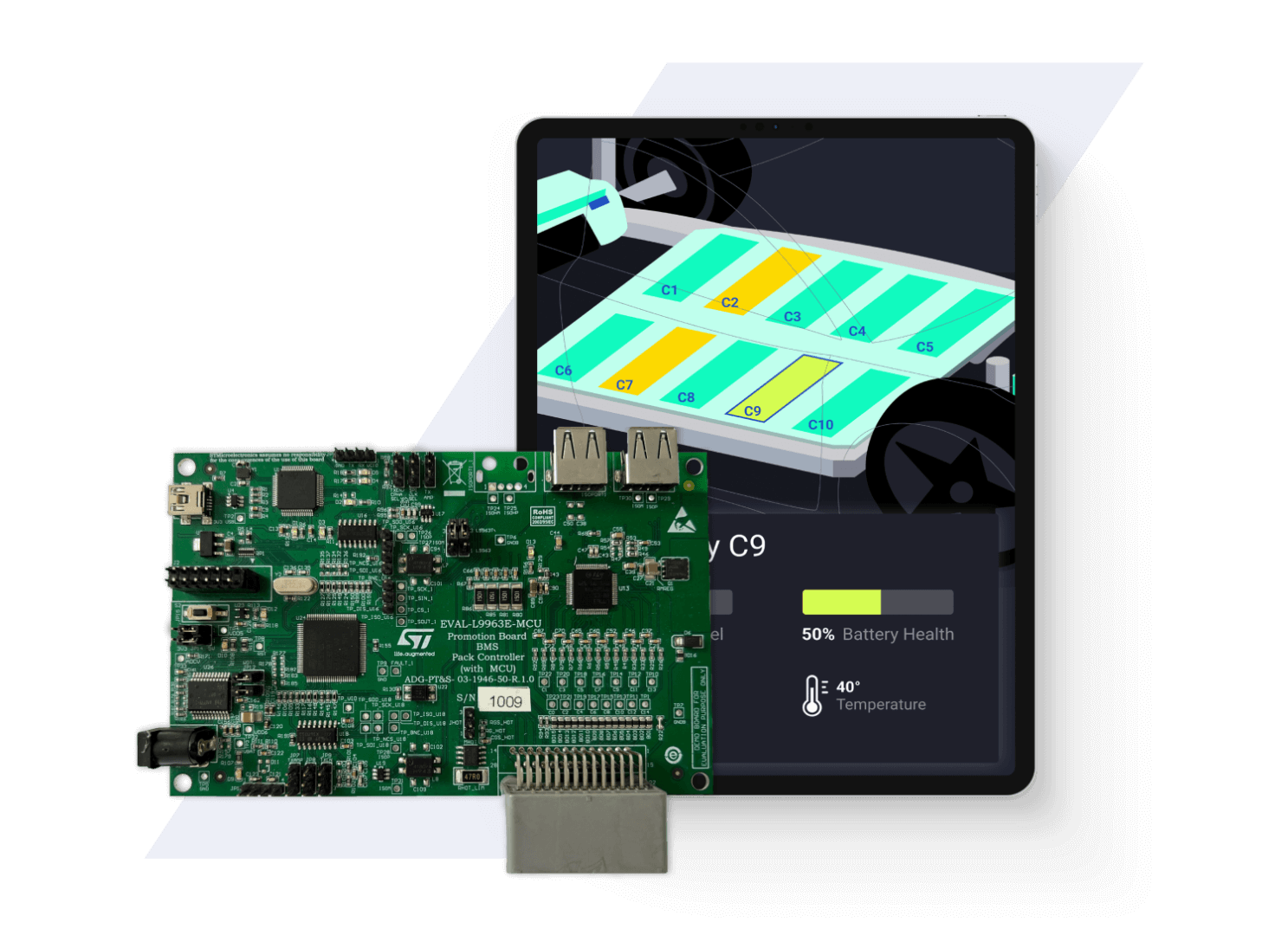 Automotive Software Development Services Lemberg Solutions